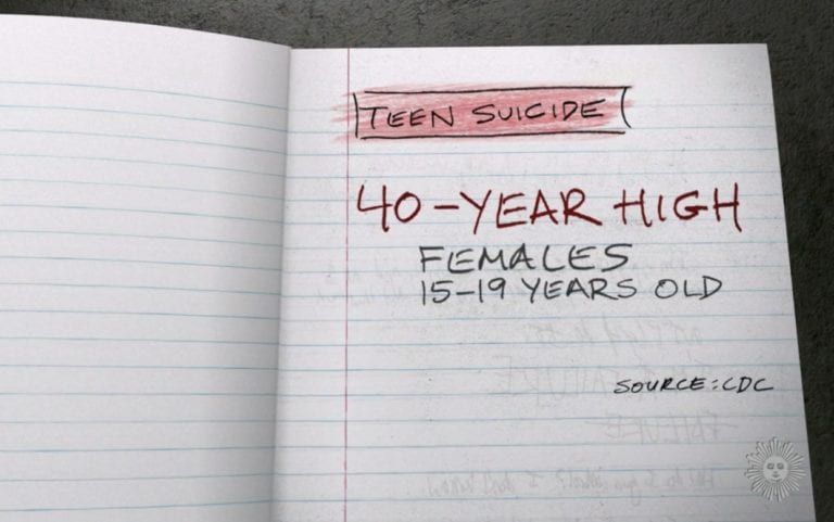 A Lost Girl’s Diary: The Painful Secrets Behind the Suicide of ...